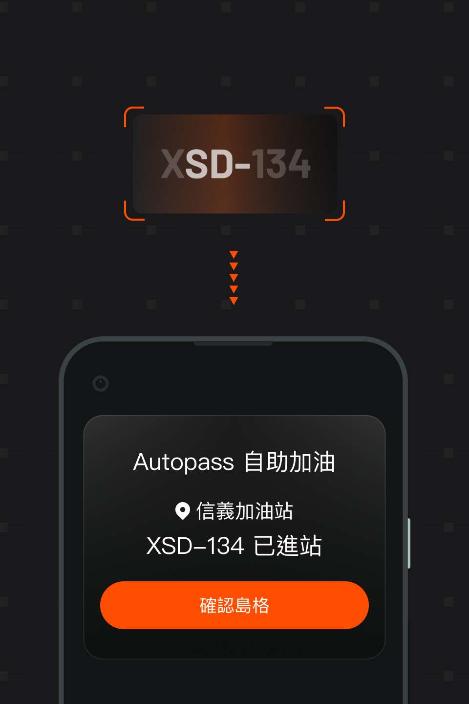 加油站快速通｜Autopass